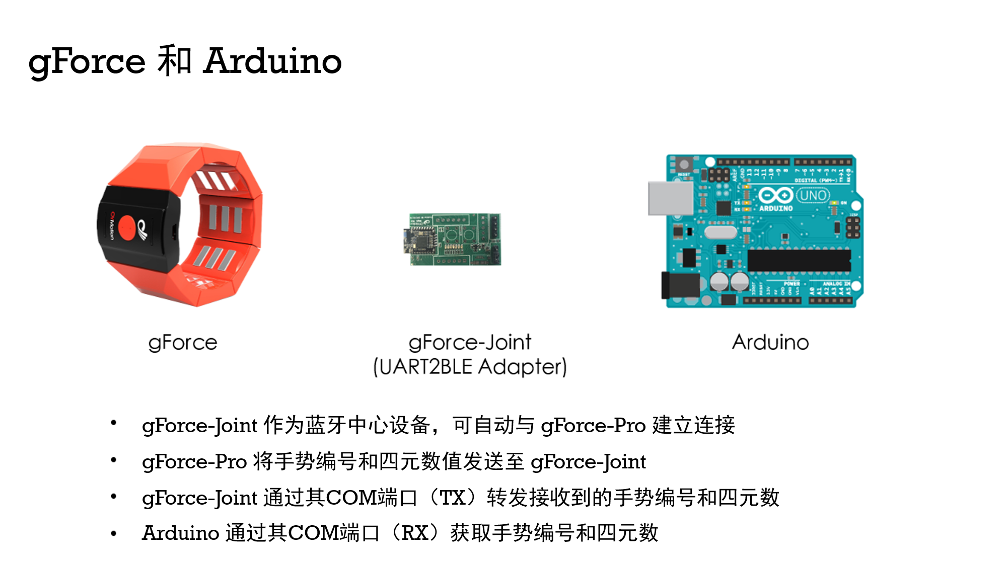 gForceJoint - OYMotion